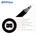 GJYXHA Indoor Outdoor Fiber Cable Manufacturer | TTI Fiber